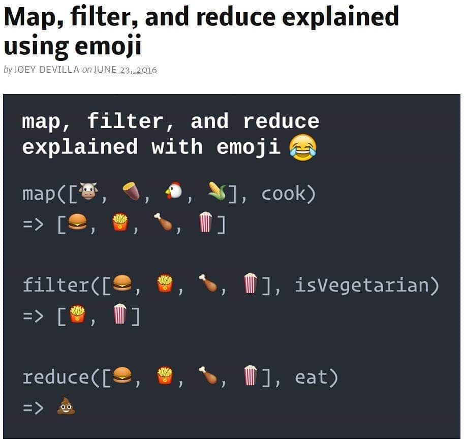 JavaScript iterators